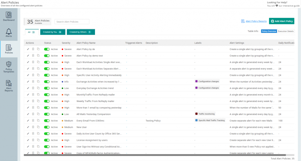 Office 365 Monitoring and Management | Tactical IT Group, LLC